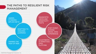 Resilient Risk Management | PPT