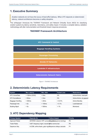 Resilient Runways: Deterministic Network Architecture for Safety ...