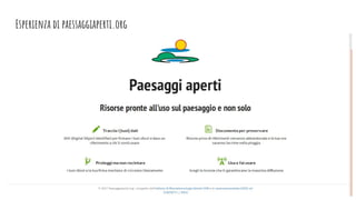Resilienza climatica | PPT