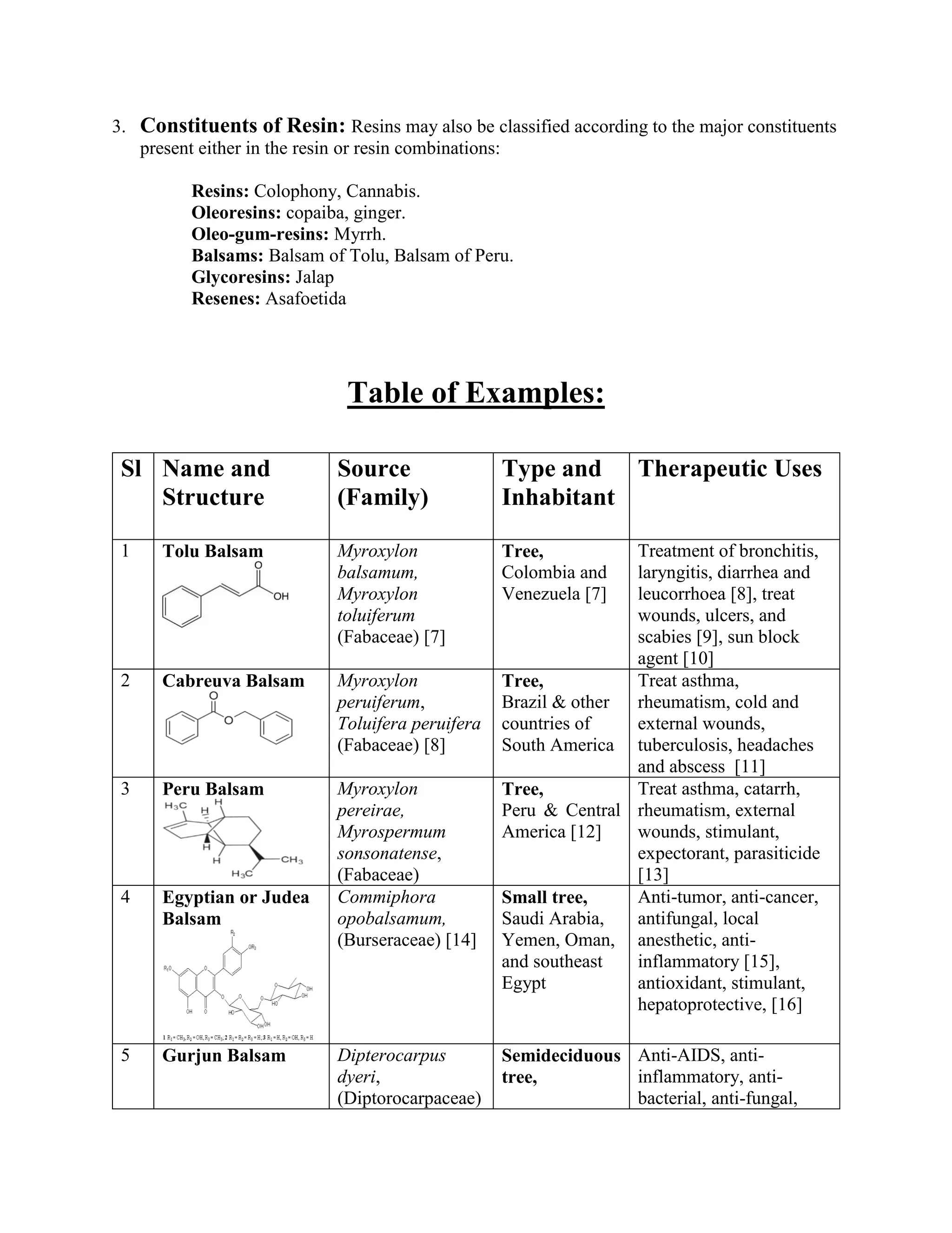 Resin and resin combination | PDF