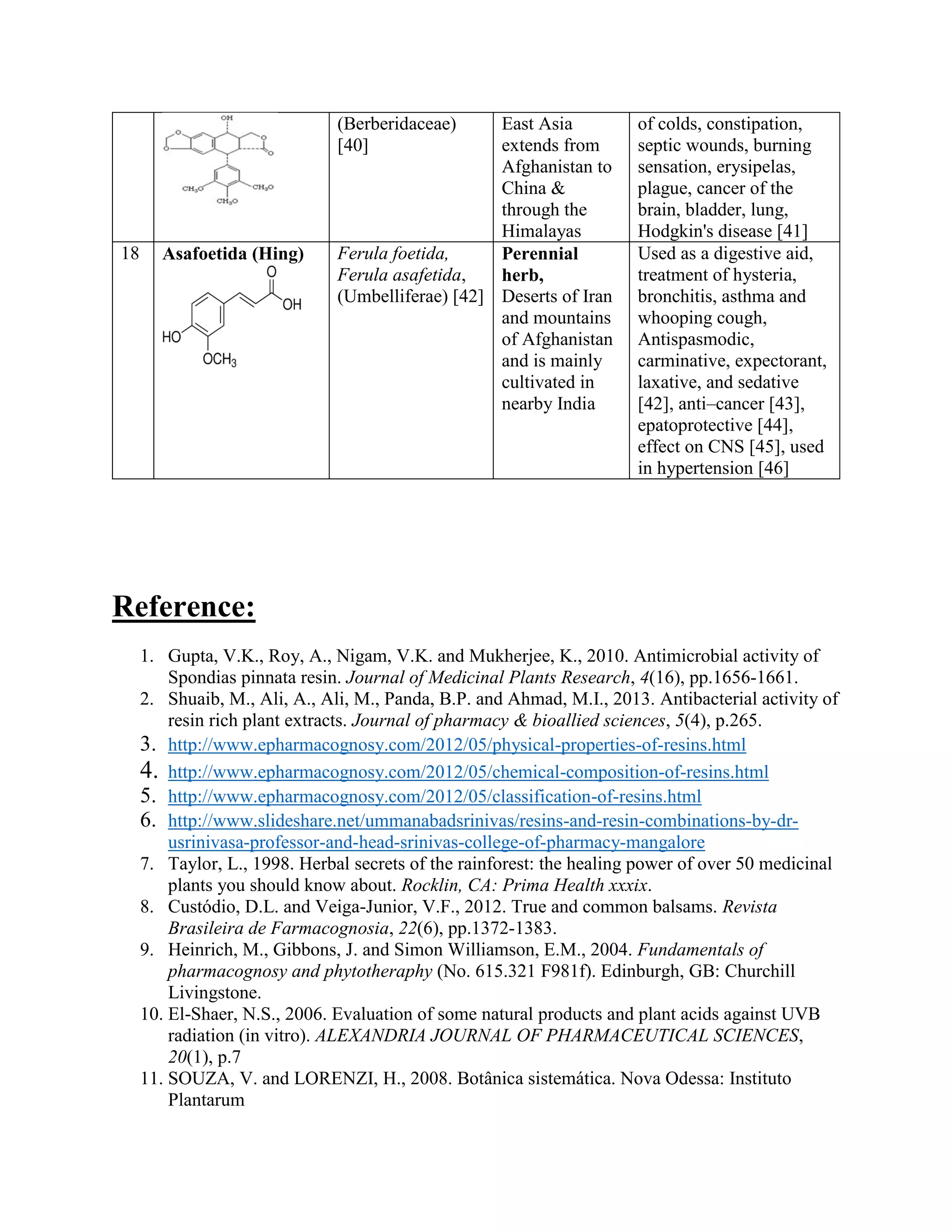 Resin and resin combination | PDF