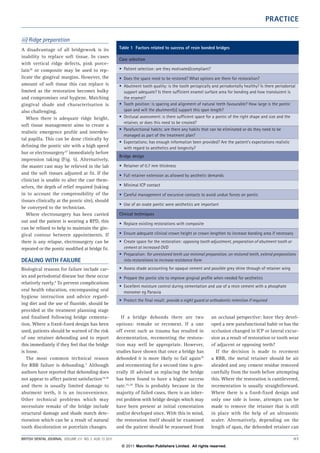 Resin bonded bridges | PDF