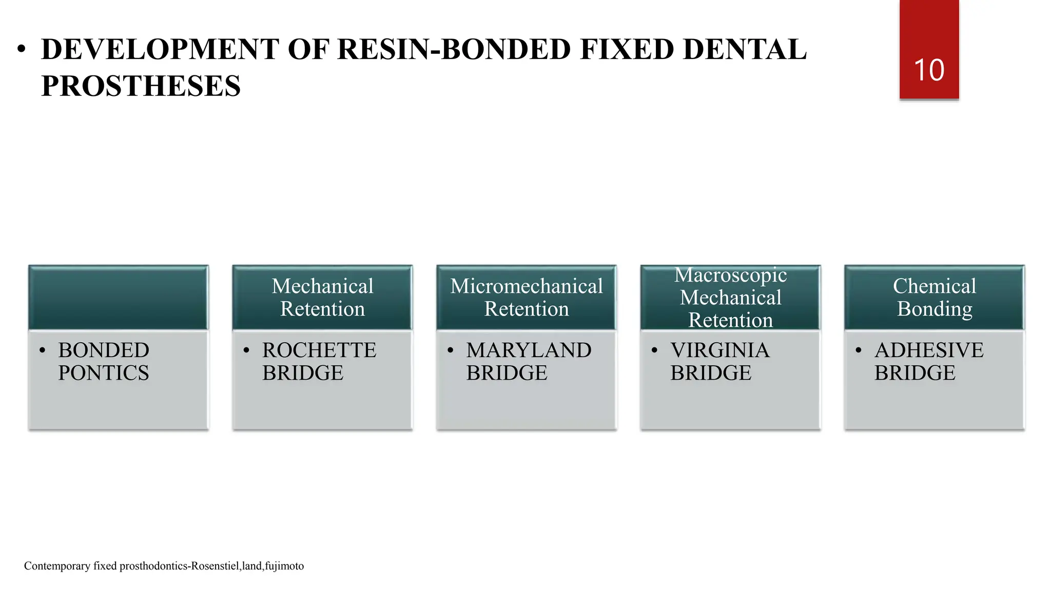 Resin bonded fixed partial denture. (RBFPD'S) | PPTX