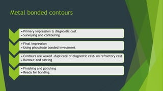 Resin bonding FOR MAXILLOFACIAL PROSTHESES.pptx