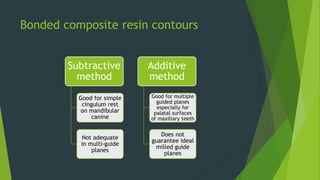 Resin bonding FOR MAXILLOFACIAL PROSTHESES.pptx