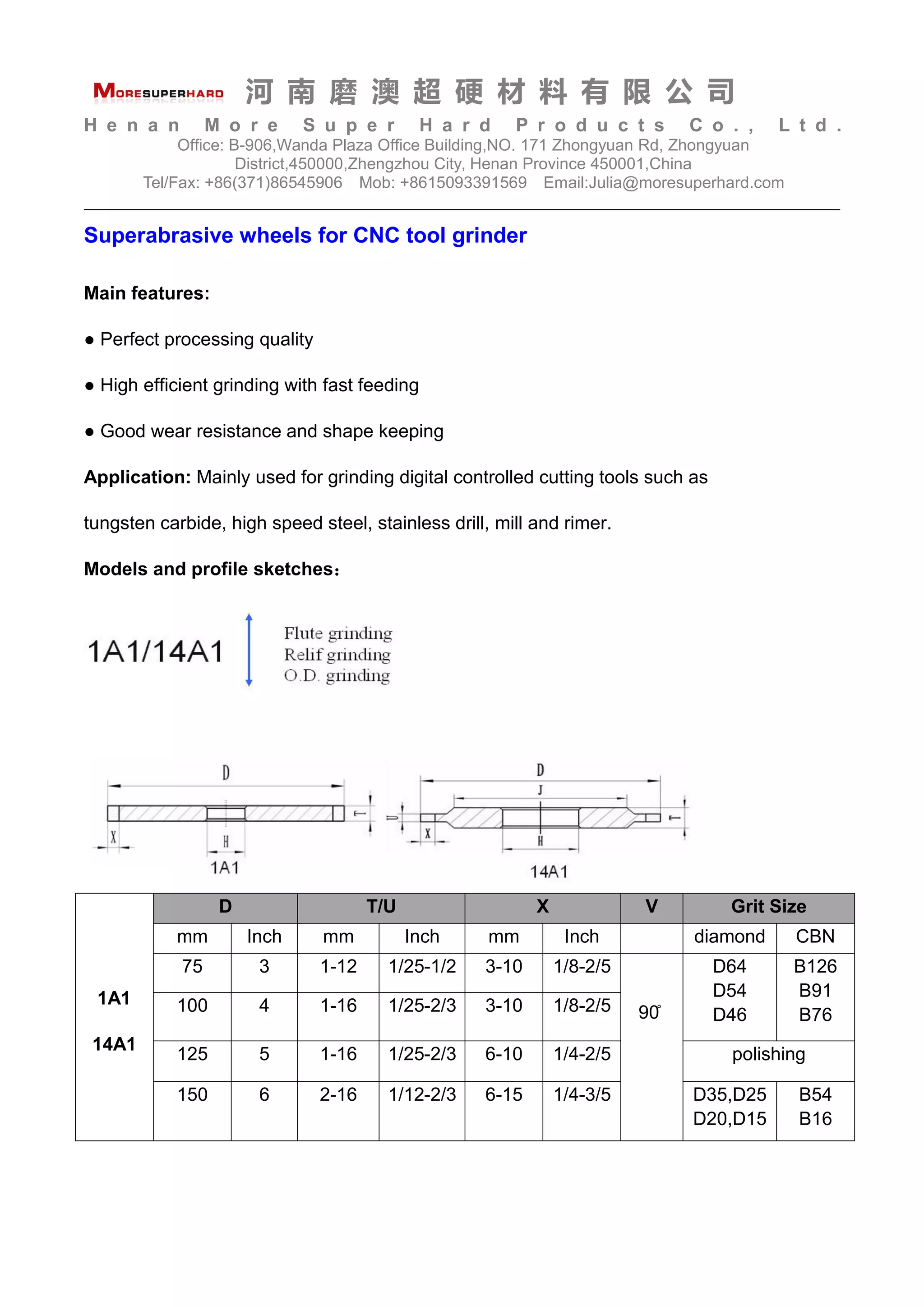 Resin bond products series (grinding wheels,cutting discs...) | PDF