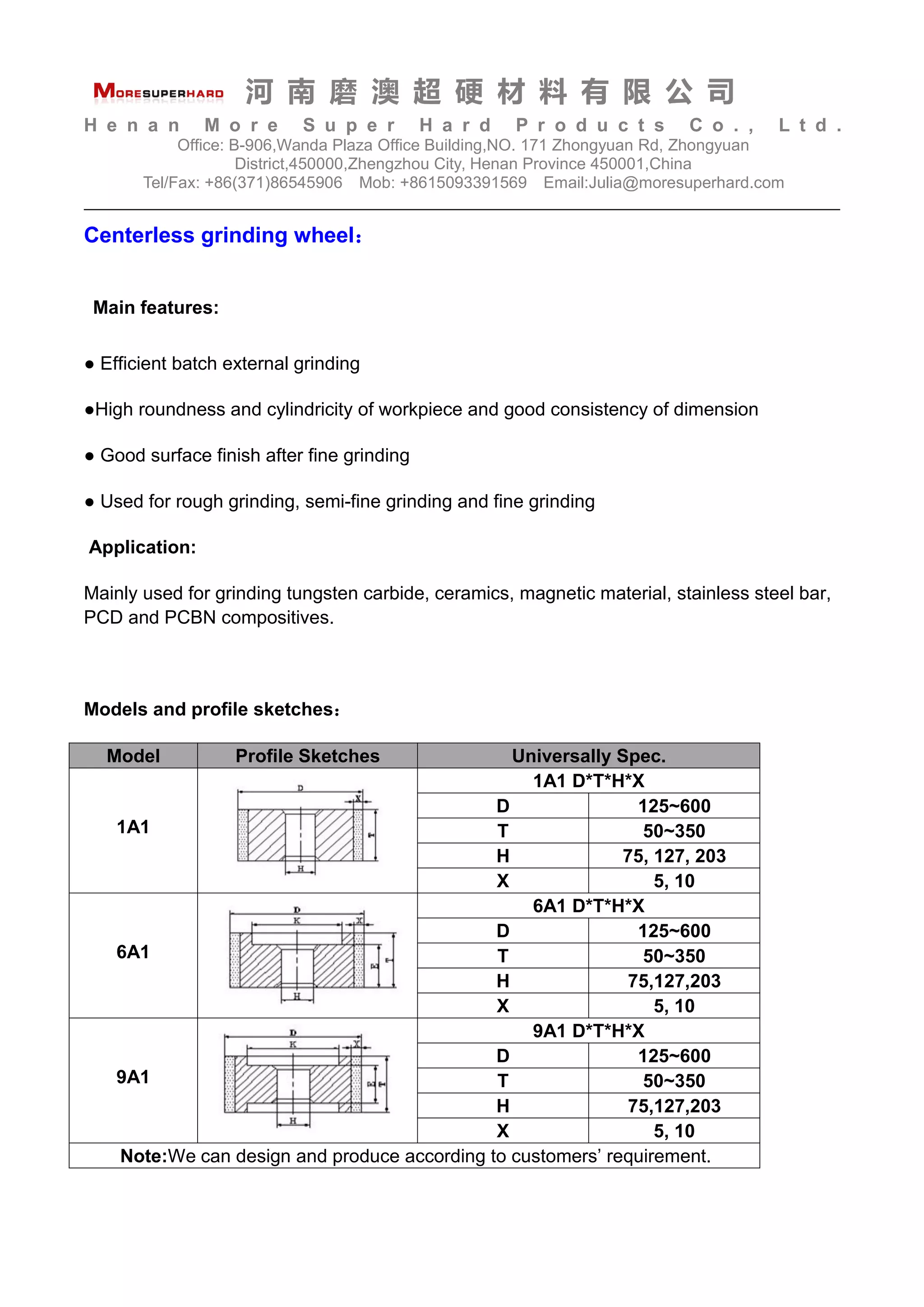 Resin bond products series (grinding wheels,cutting discs...) | PDF