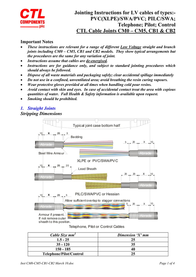 Resin Cable Joints, Multicore Power Cables XLPE PILC - Branch Joints ...
