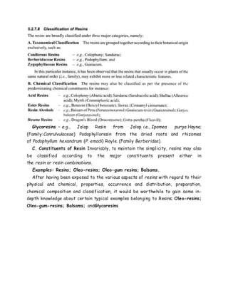Resin combinations lecture notes | DOCX
