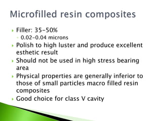 Resin composites | PPTX
