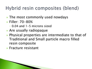 Resin composites | PPTX