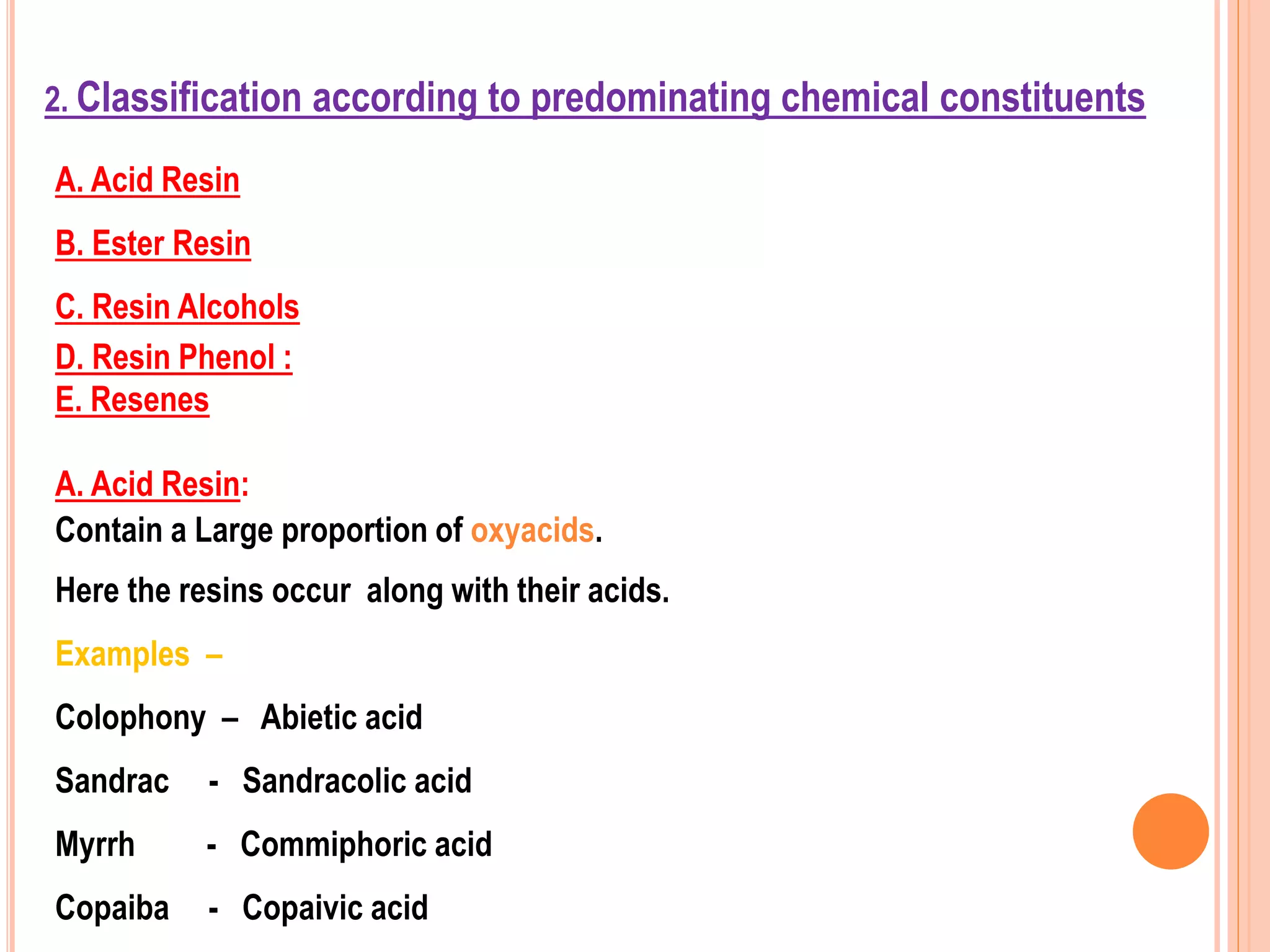 Resin containing drug | PDF | Science
