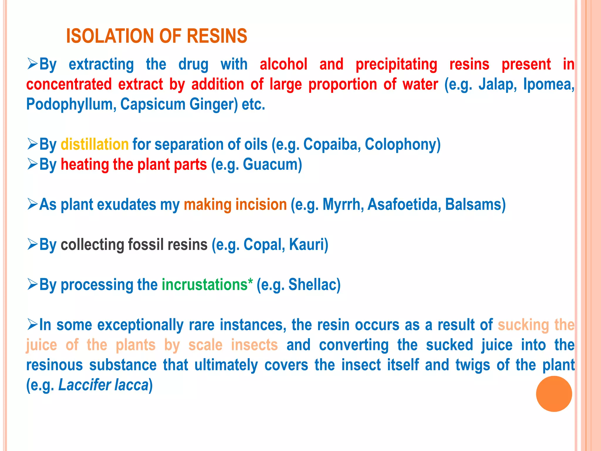 Resin containing drug | PDF
