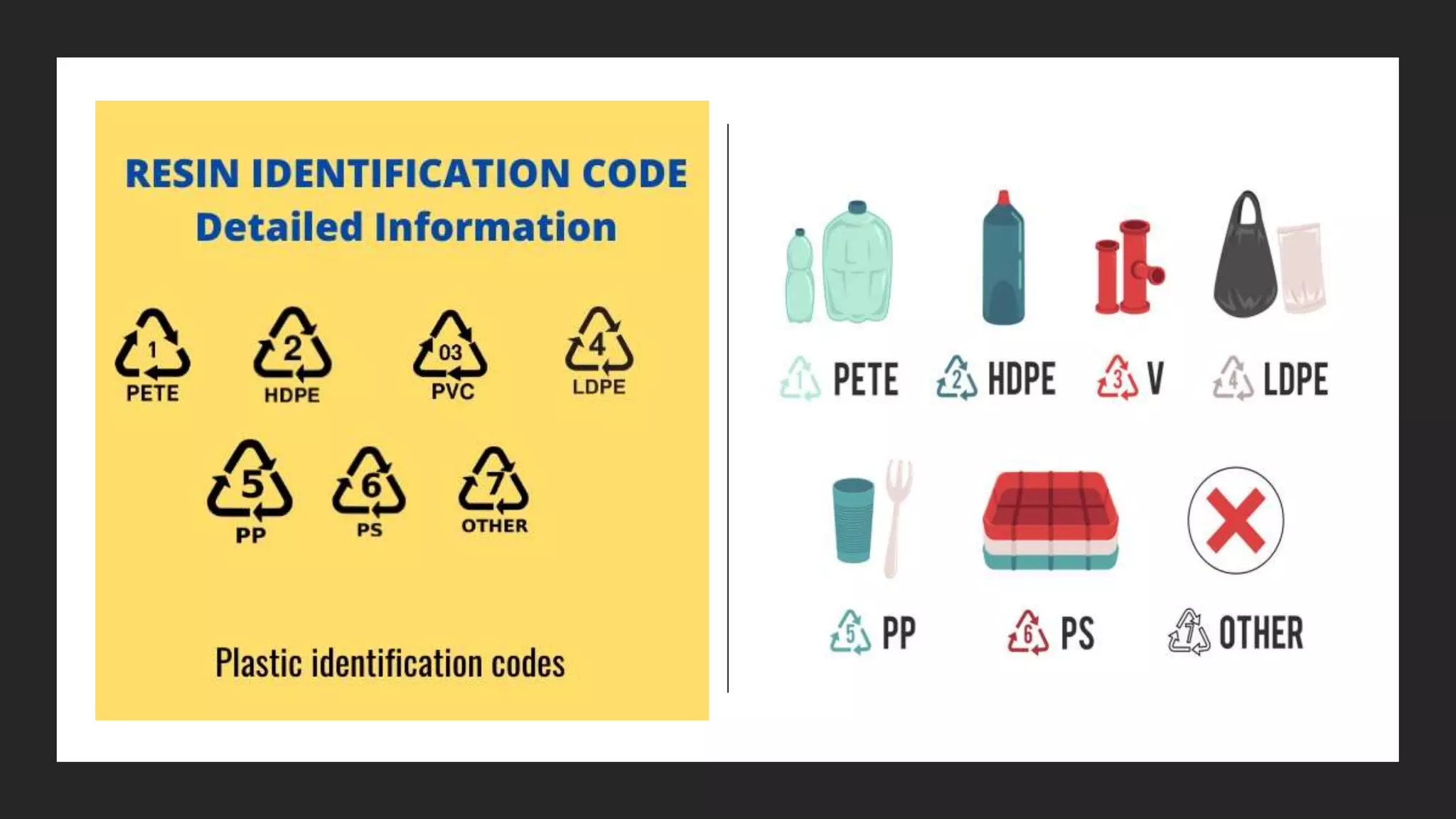 RESIN IDENTIFICATION CODE.pptx