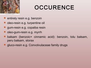 Resins | PPT