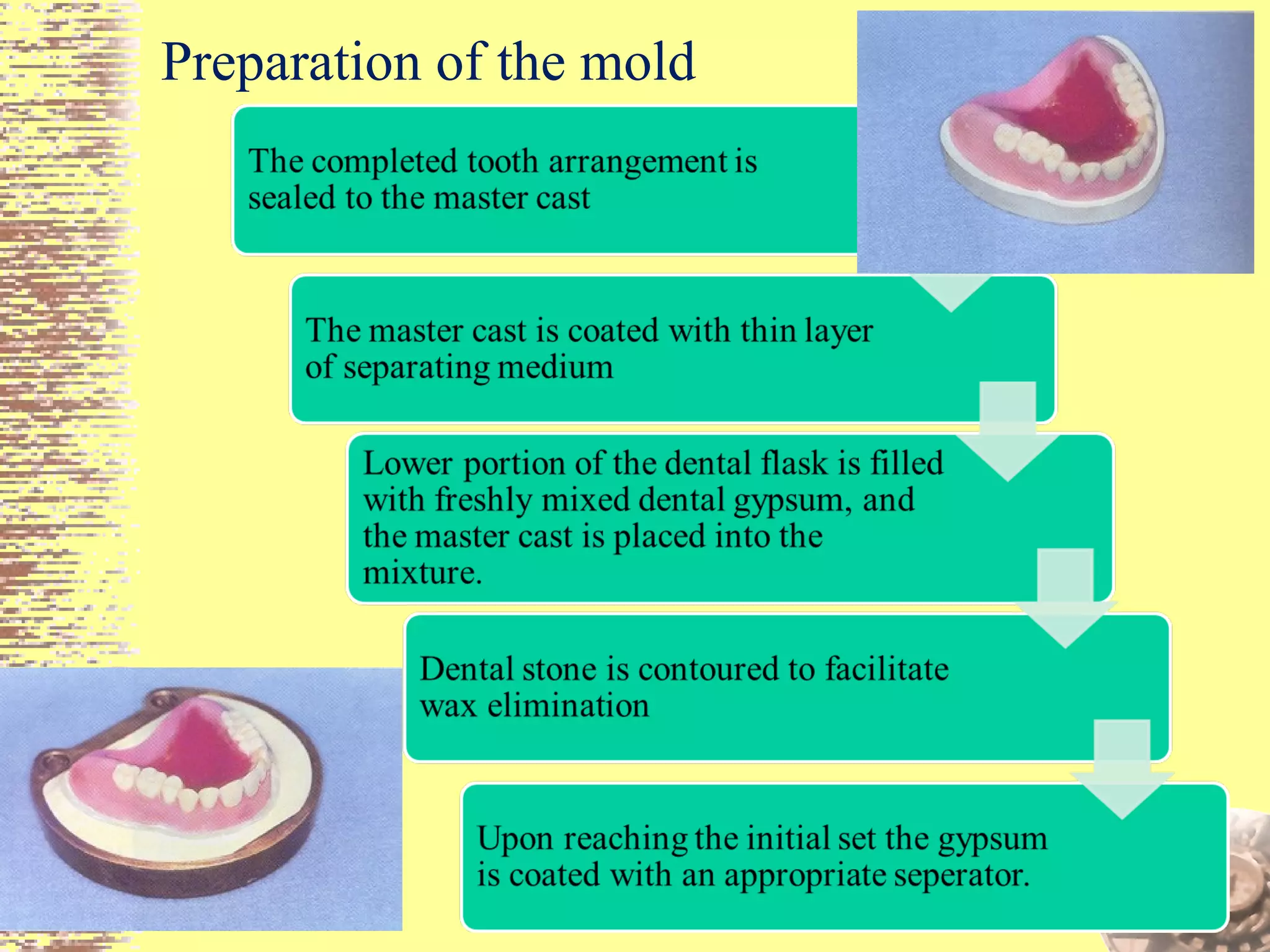 denture base Resins | PPT