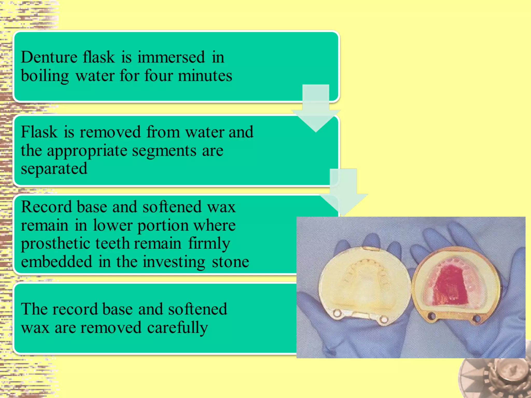 denture base Resins | PPT