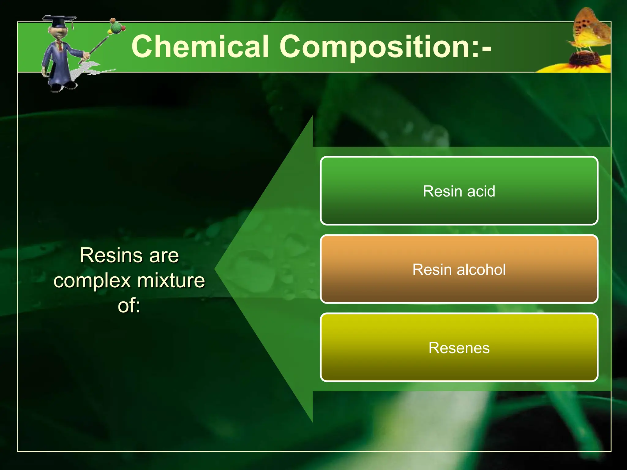 Resins PPT Dr. Shahid Rasool.ppt