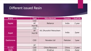 Resin storage and QC parameters.pptx