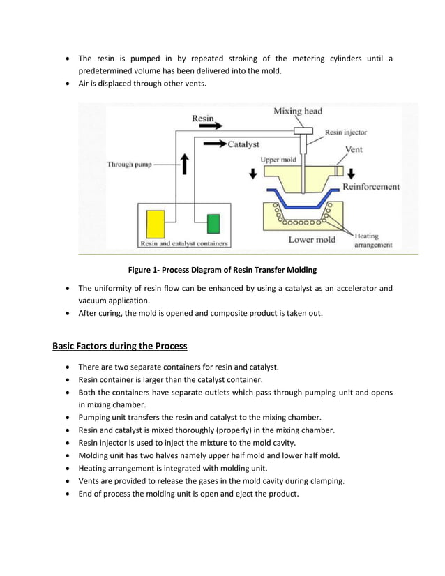 Resin transfer molding | PDF | Chemistry | Science