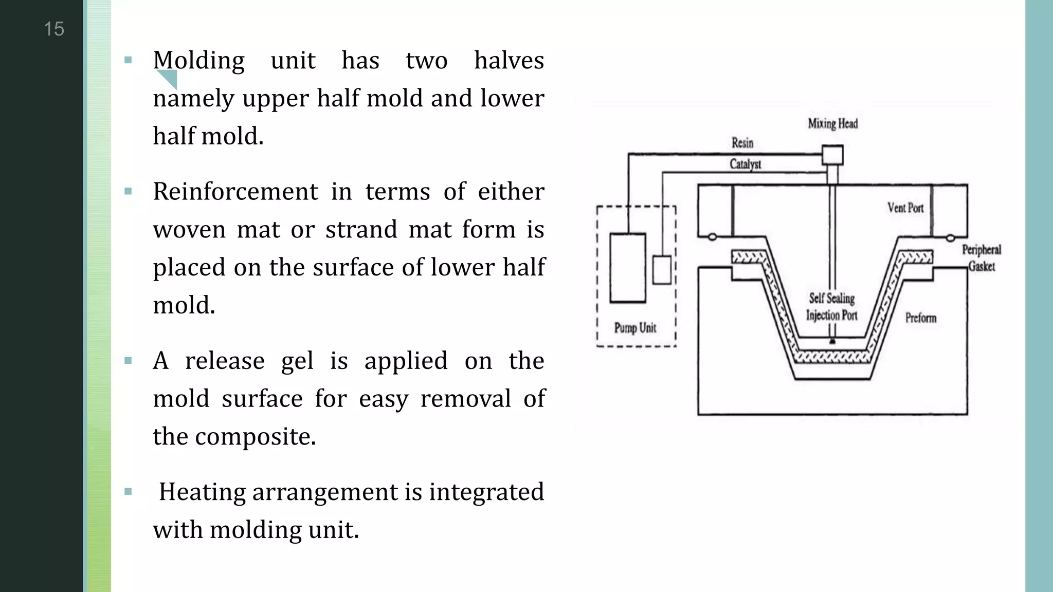 prepreg and Resin transfer molding | PPTX