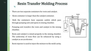 prepreg and Resin transfer molding | PPTX