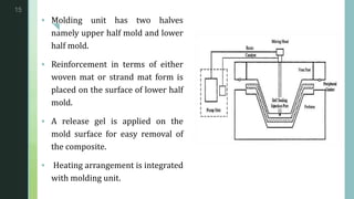 prepreg and Resin transfer molding | PPTX
