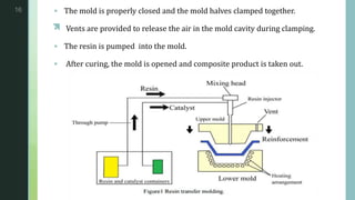 prepreg and Resin transfer molding | PPTX