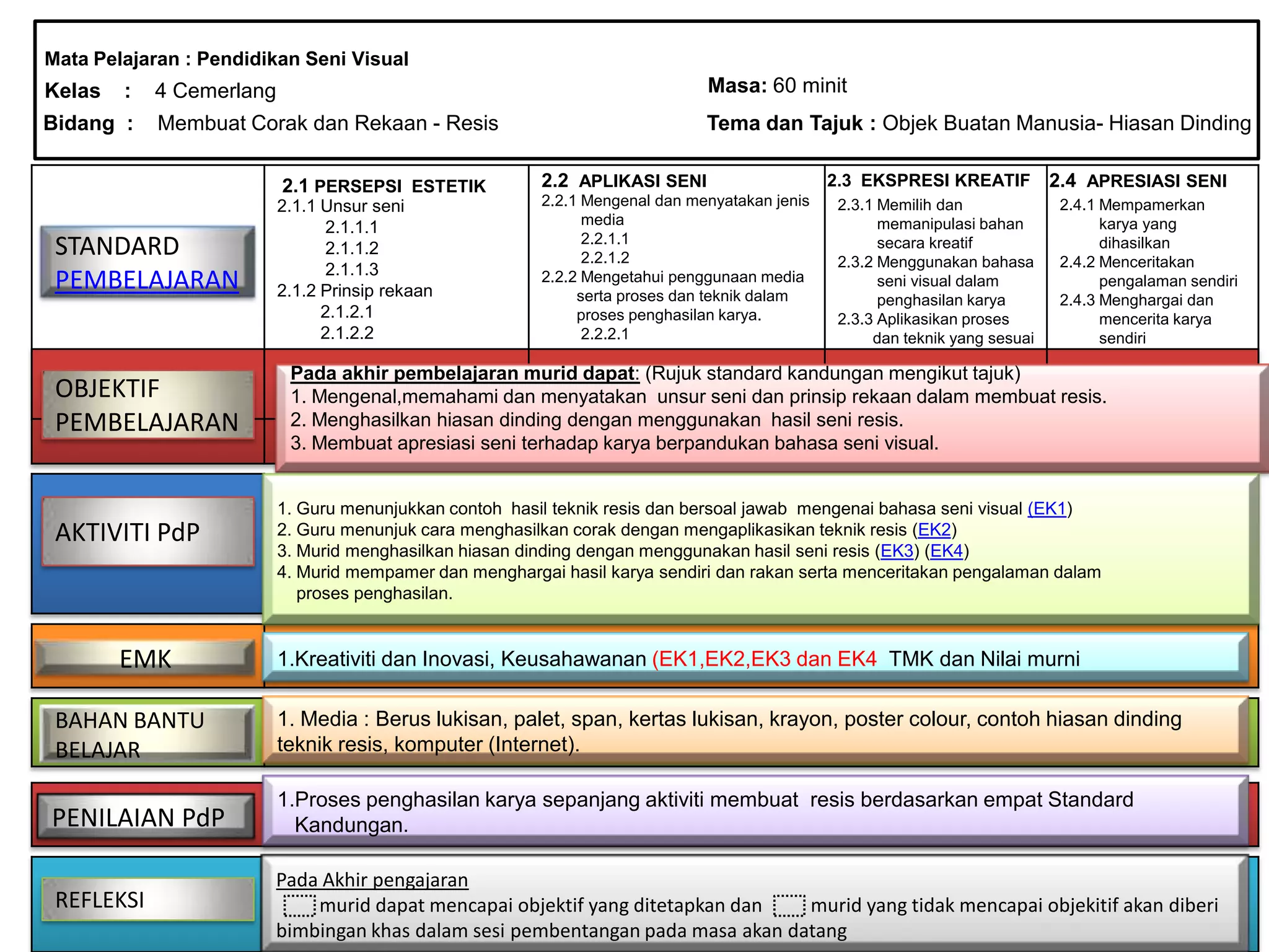 psv t4 Resis 1 | PPTX