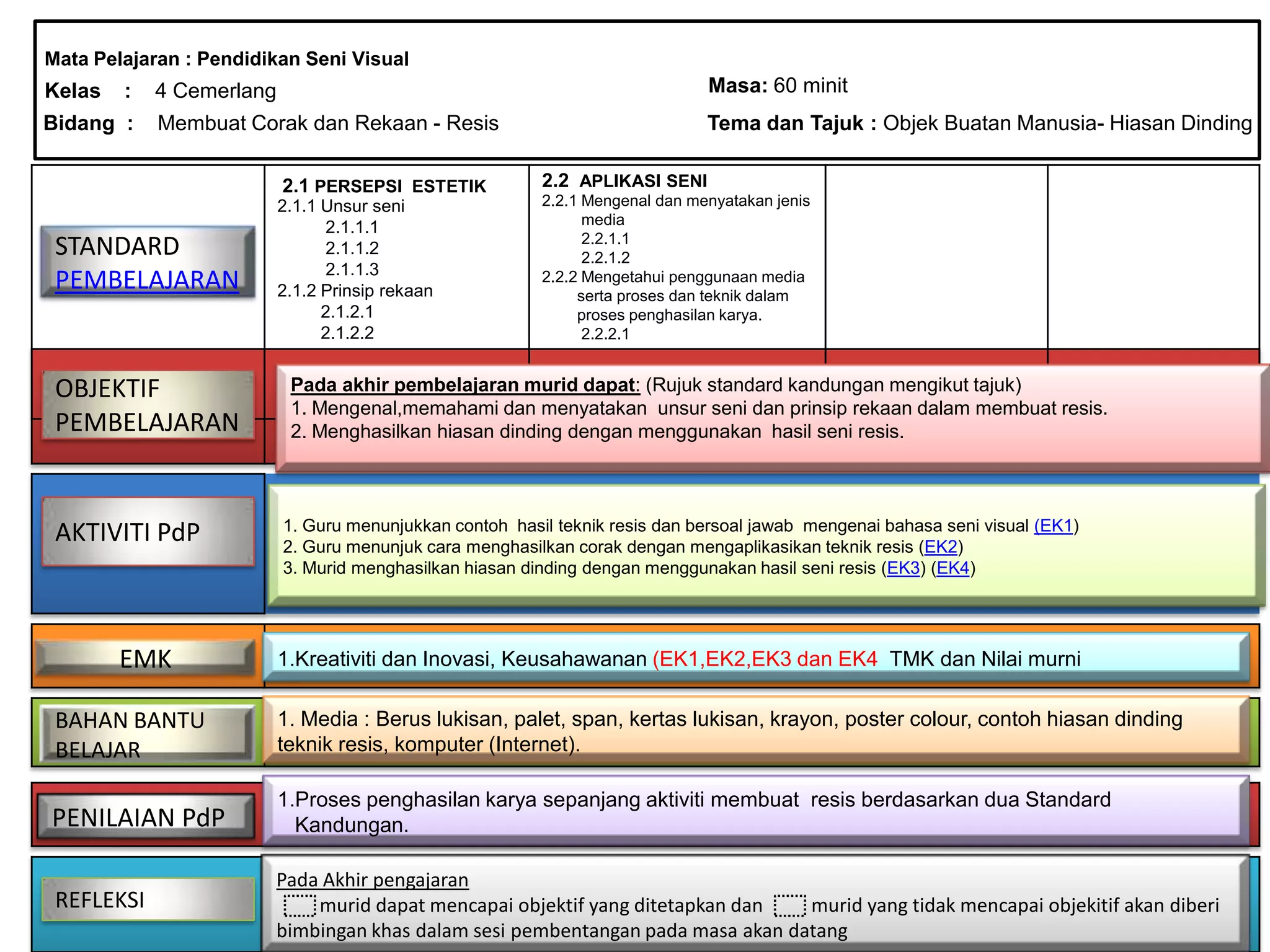 psv t4 Resis 1 | PPTX