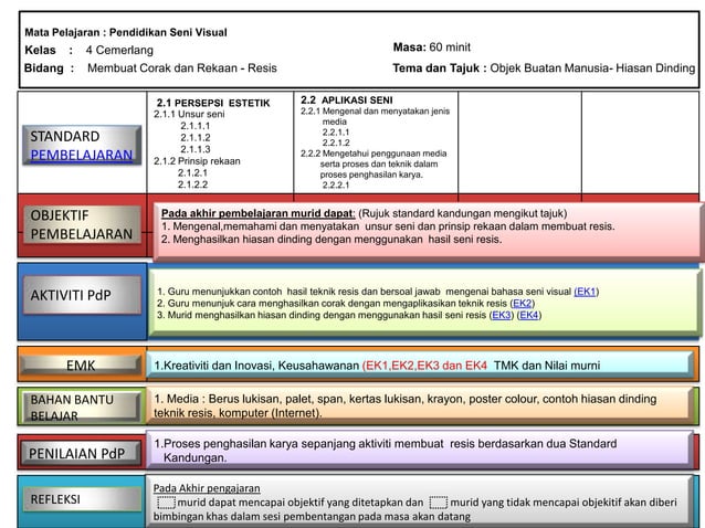psv t4 Resis 1 | PPTX