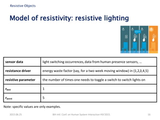 Resistive Objects | PDF