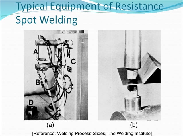 Resistance Welding | PPT