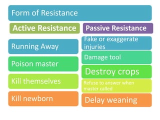 Resistance | PPTX | Crime & Harmful Acts to Individuals, Society ...