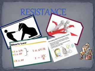Resistance | PPTX