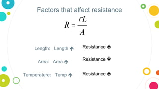 resistance.pptx