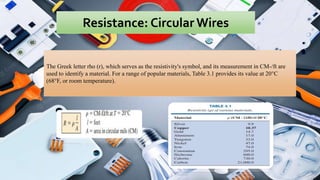 RESISTANCE.pptx