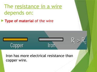 Resistance in electricity for physics.pptx