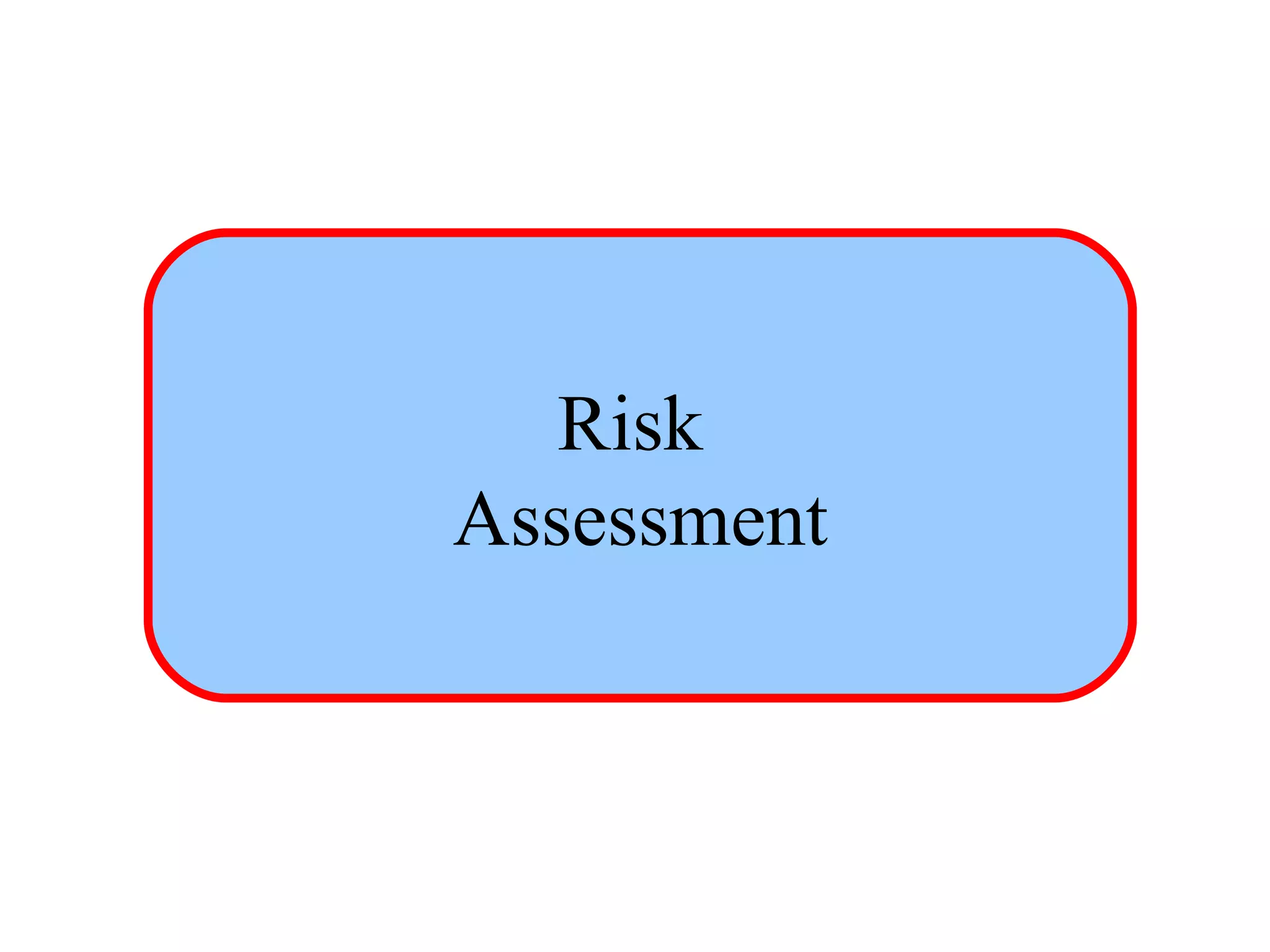 Resistance Applied PPT