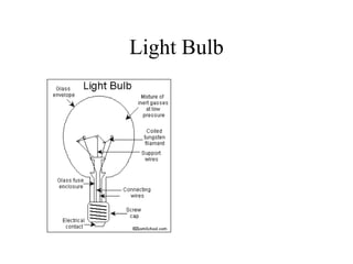 Resistance In Circuits | PPT