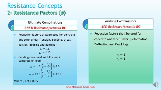 Resistance and resistance factor in LRFD شرح الكود المصرى للأحمال ECP ...
