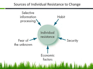 Resistance and types of resistance to change | PPTX