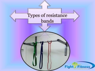 Types of Resistance Bands | PPTX
