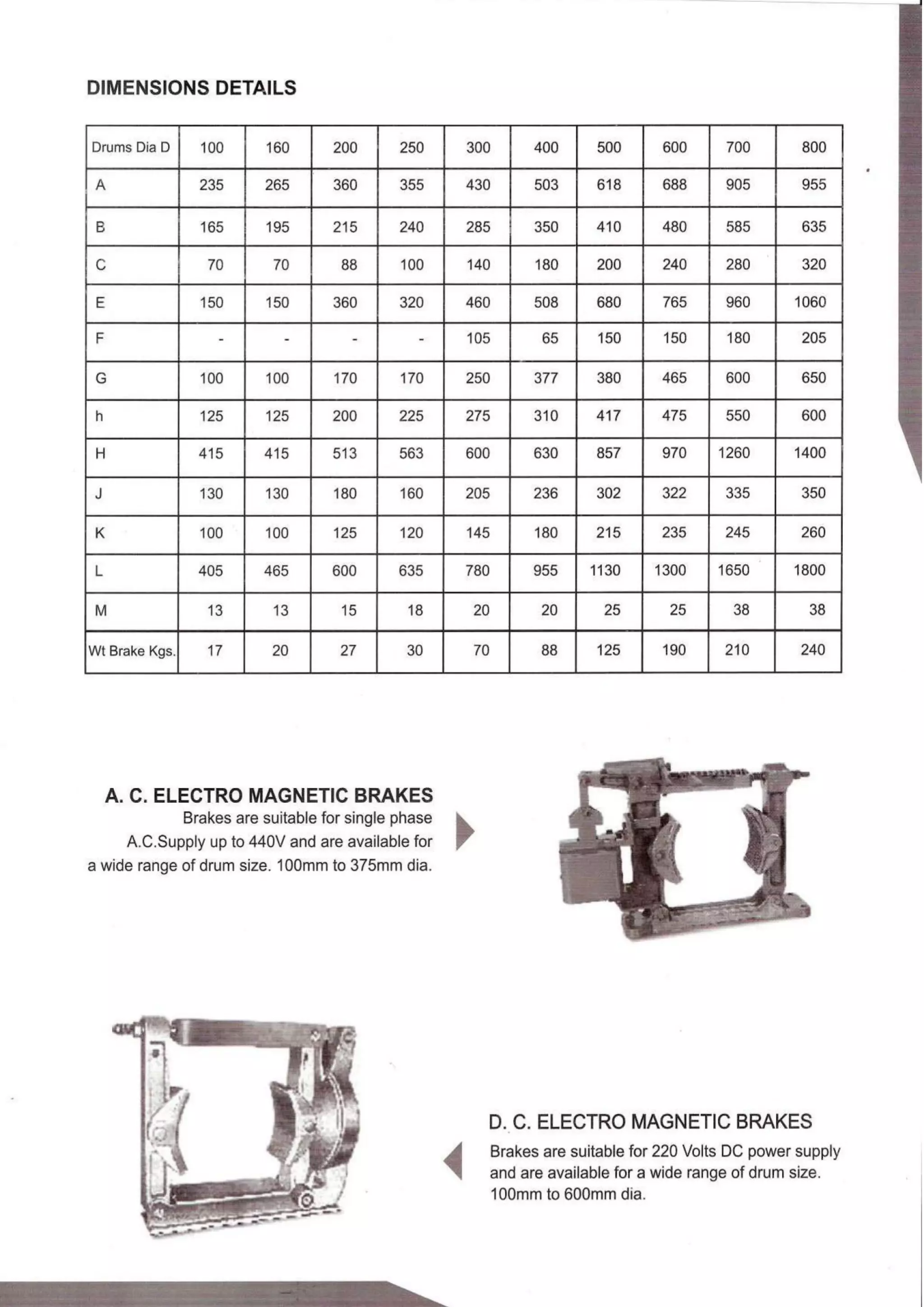 Resistance Boxes | PDF