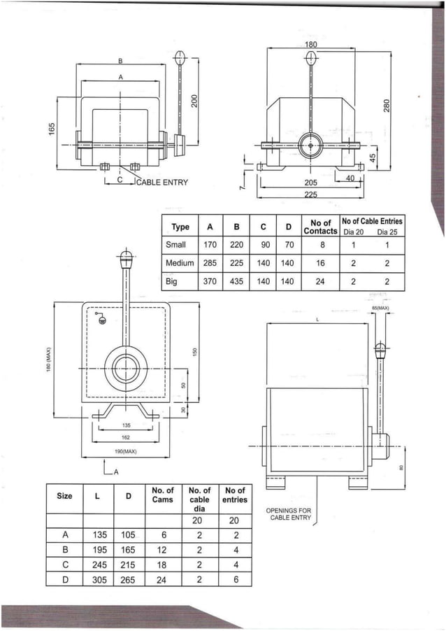Resistance Boxes | PDF