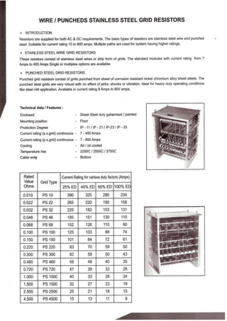 Resistance Boxes | PDF