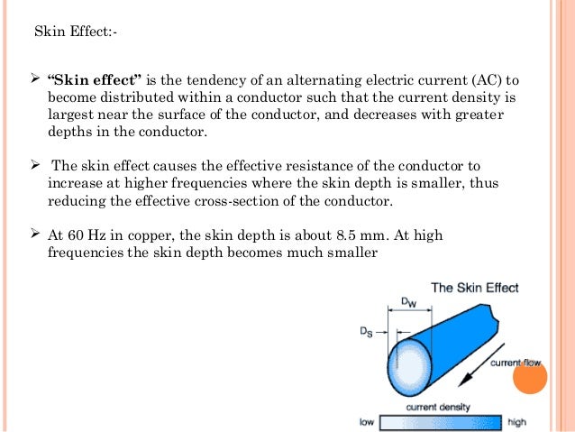 Resistance,bundled conductor,skin effect,proximity effect