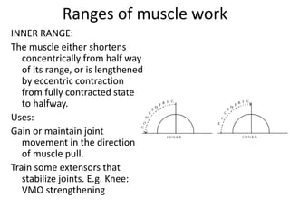 Resistance exercises | PPTX