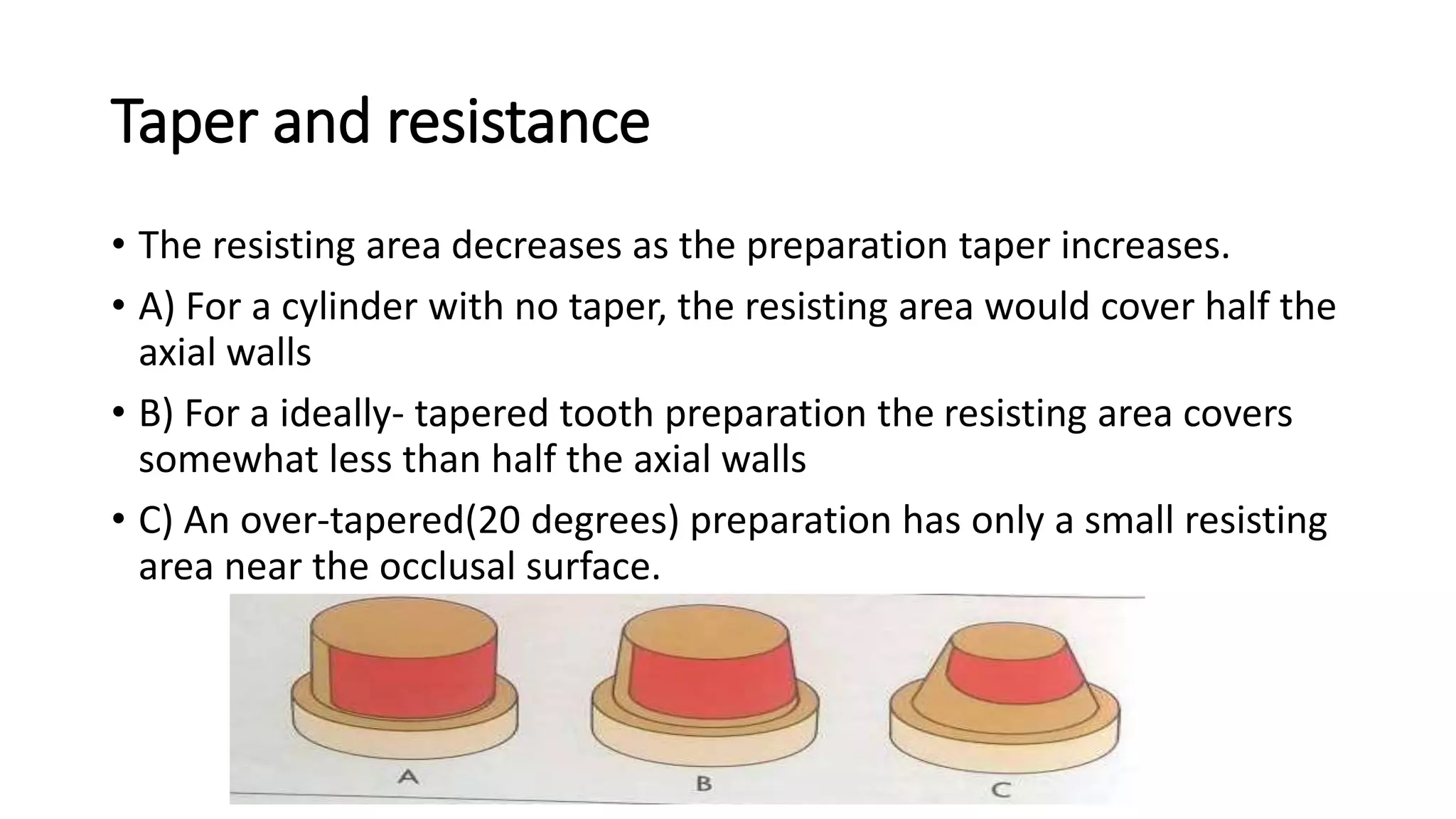 RESISTANCE FORM final.pptx