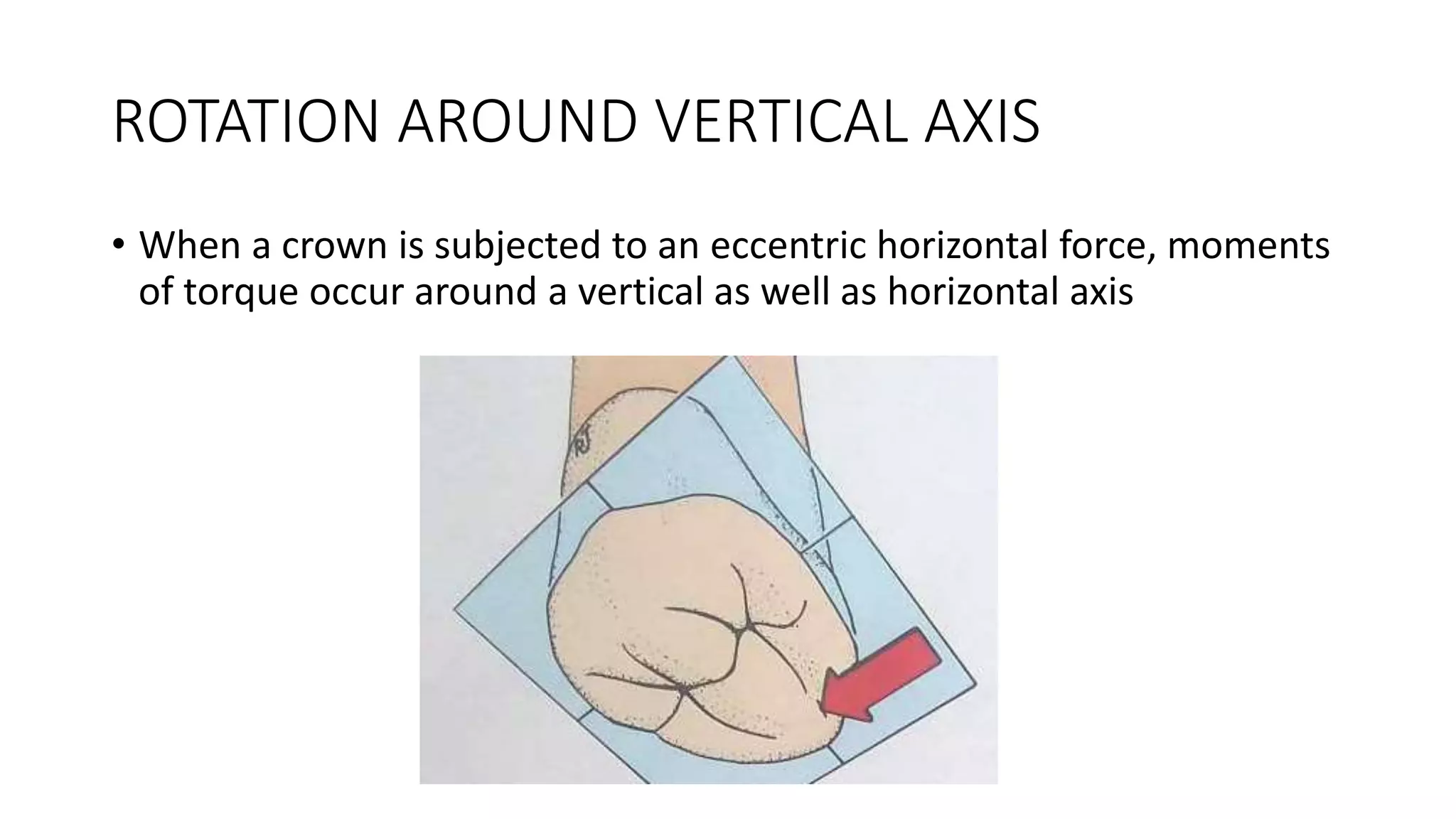 RESISTANCE FORM final.pptx